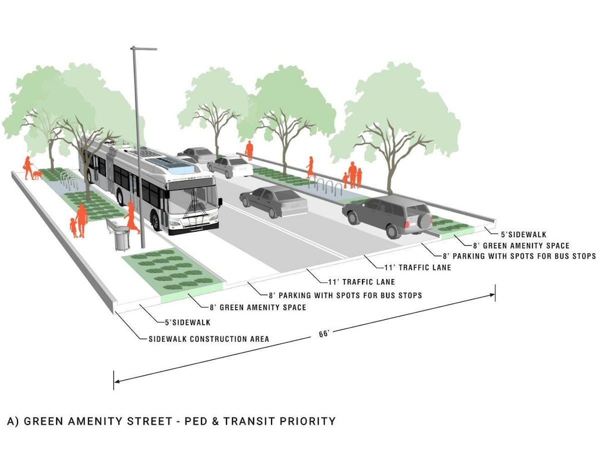 Denver West Neighborhoods Plan | Dig Studio