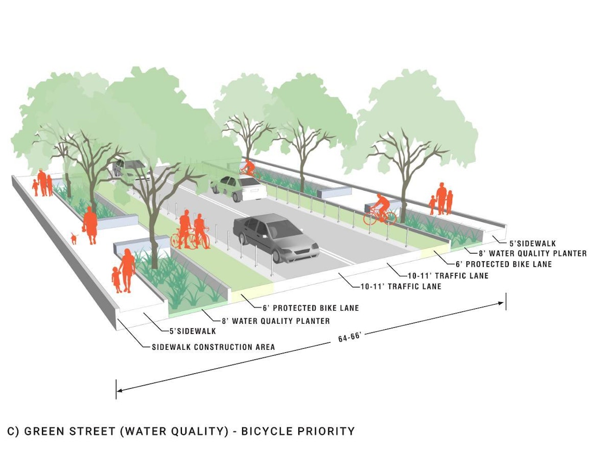 Denver West Neighborhoods Plan | Dig Studio