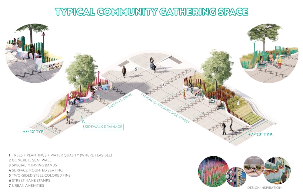 Santa Fe Arts District | Dig Studio