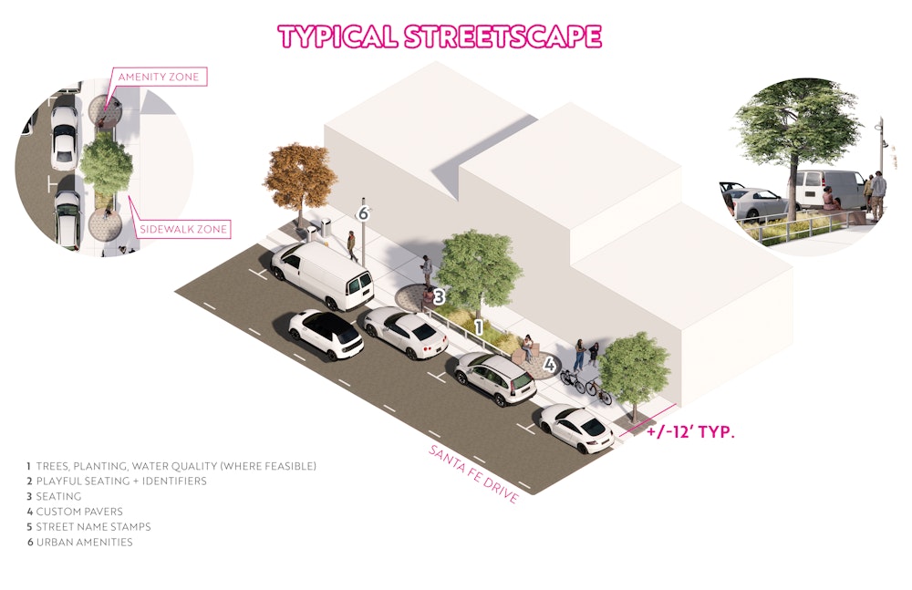 Santa Fe Arts District | Dig Studio