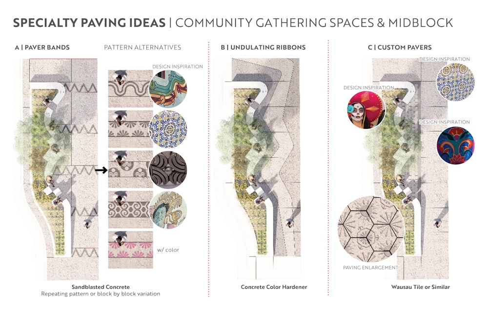 Santa Fe Arts District | Dig Studio