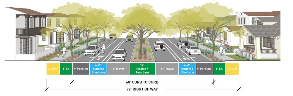 Florence Framework Plan | Dig Studio