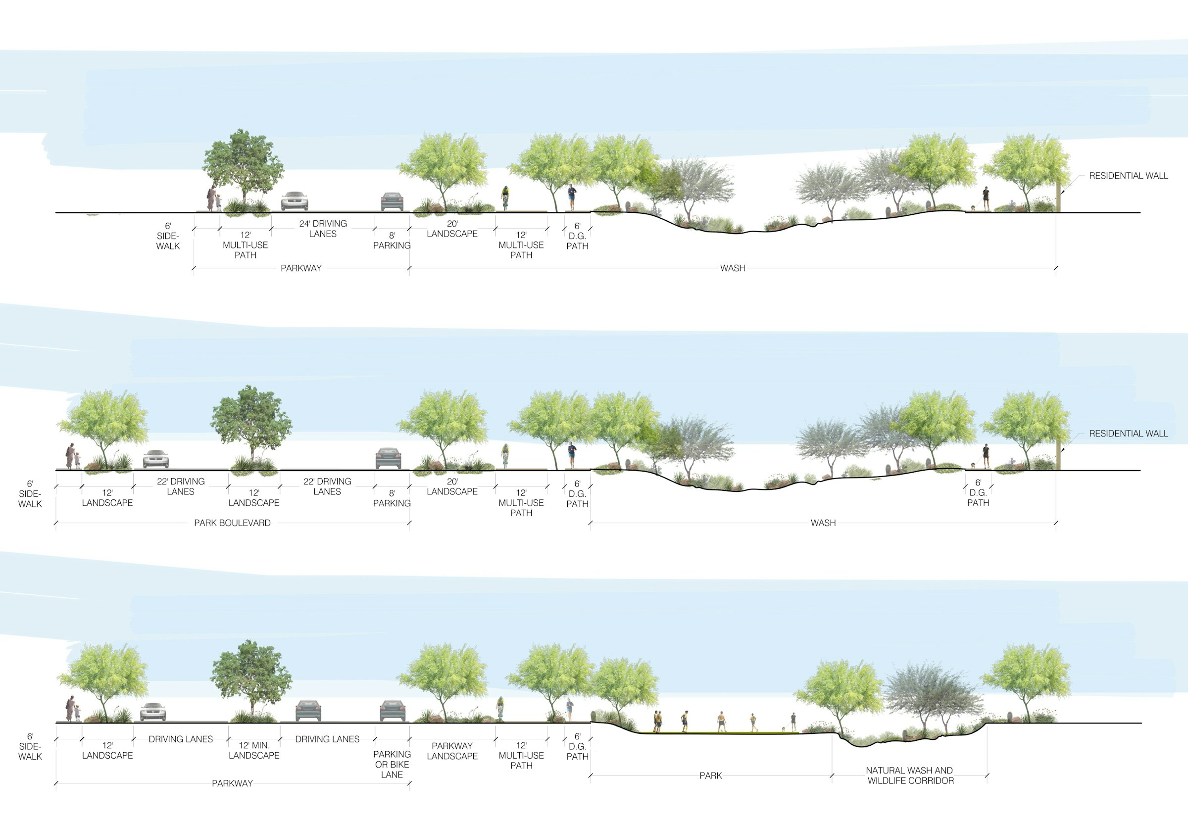 Surprise Parks & Recreation MP | Dig Studio